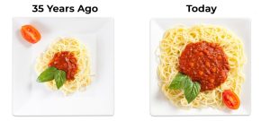 Tips to Help Keep Your Food Portion Distortion Under Control